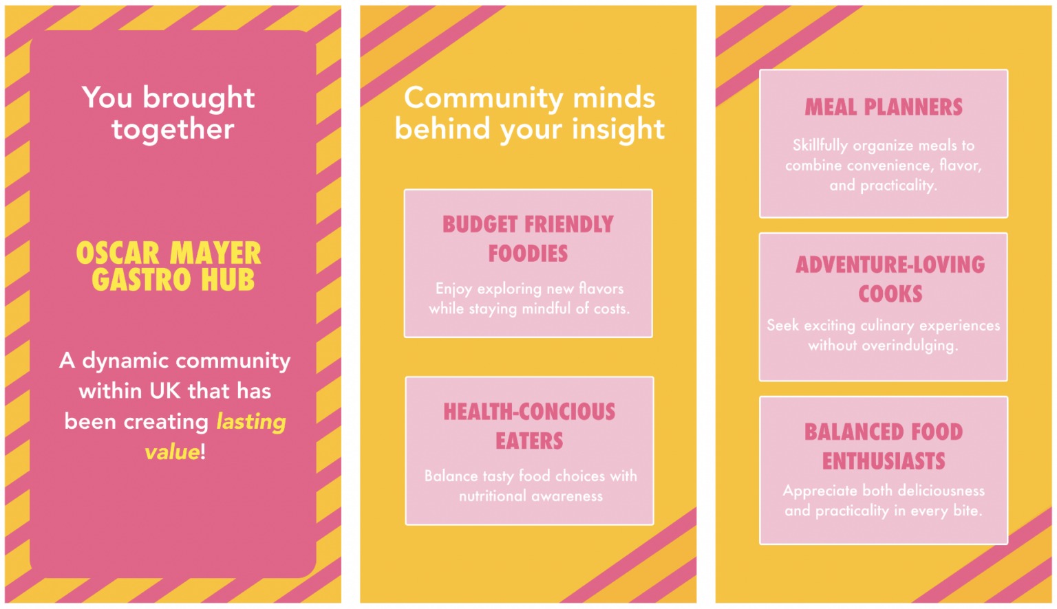 Oscar Mayer Gastro Hub – Bulbshare resources